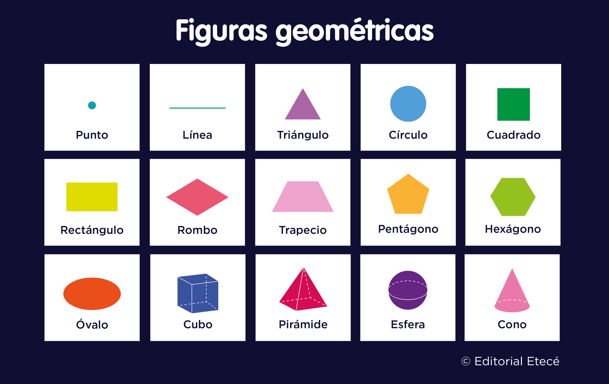 Qué significan las figuras geométricas en psicología