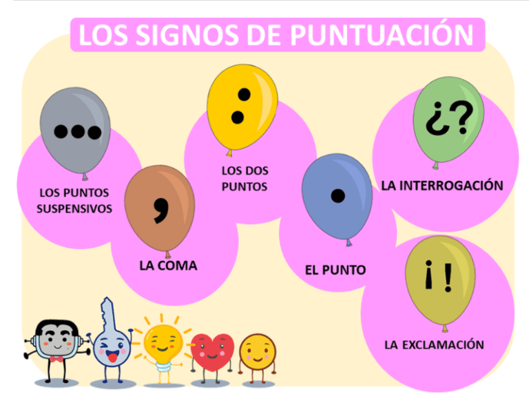 Qué oraciones llevan coma: Guía práctica