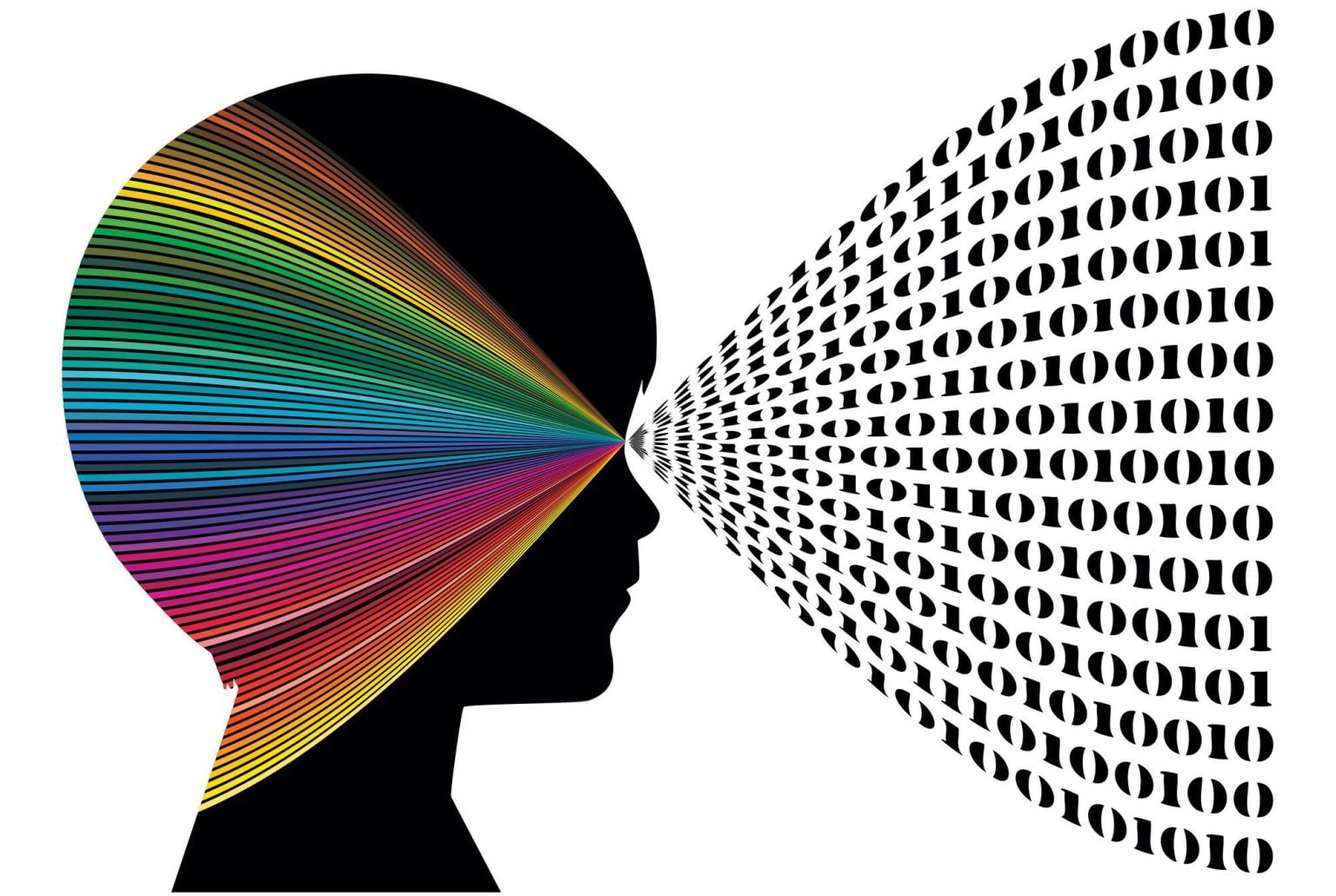 Qué es ver que las cosas se mueven: Percepción visual explicada